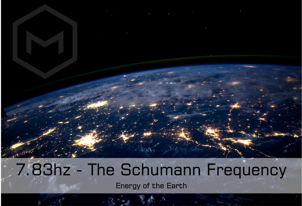 Science Behind our Products – Mystech